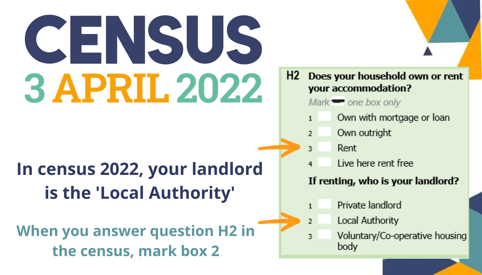 TORC Top Tips for Tenants: Census 2022 Information - Torcsustainablehousing